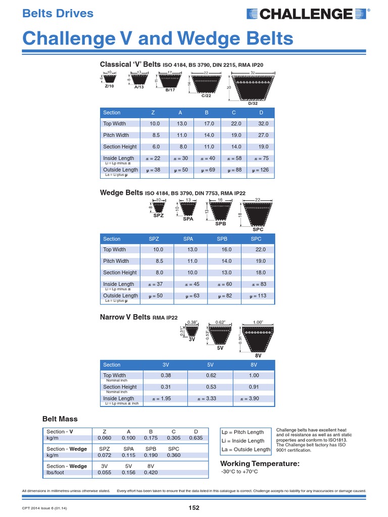 Challenge V-Belts | PDF | Notation | Computer Standards