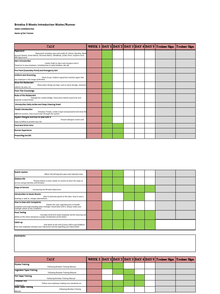 Staff Training Plan | PDF | Chef | Waiting Staff