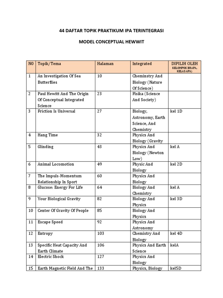 44 Daftar Topik Praktikum Ipa Terintegrasi - Hewwit | PDF | Physics | Atmosphere