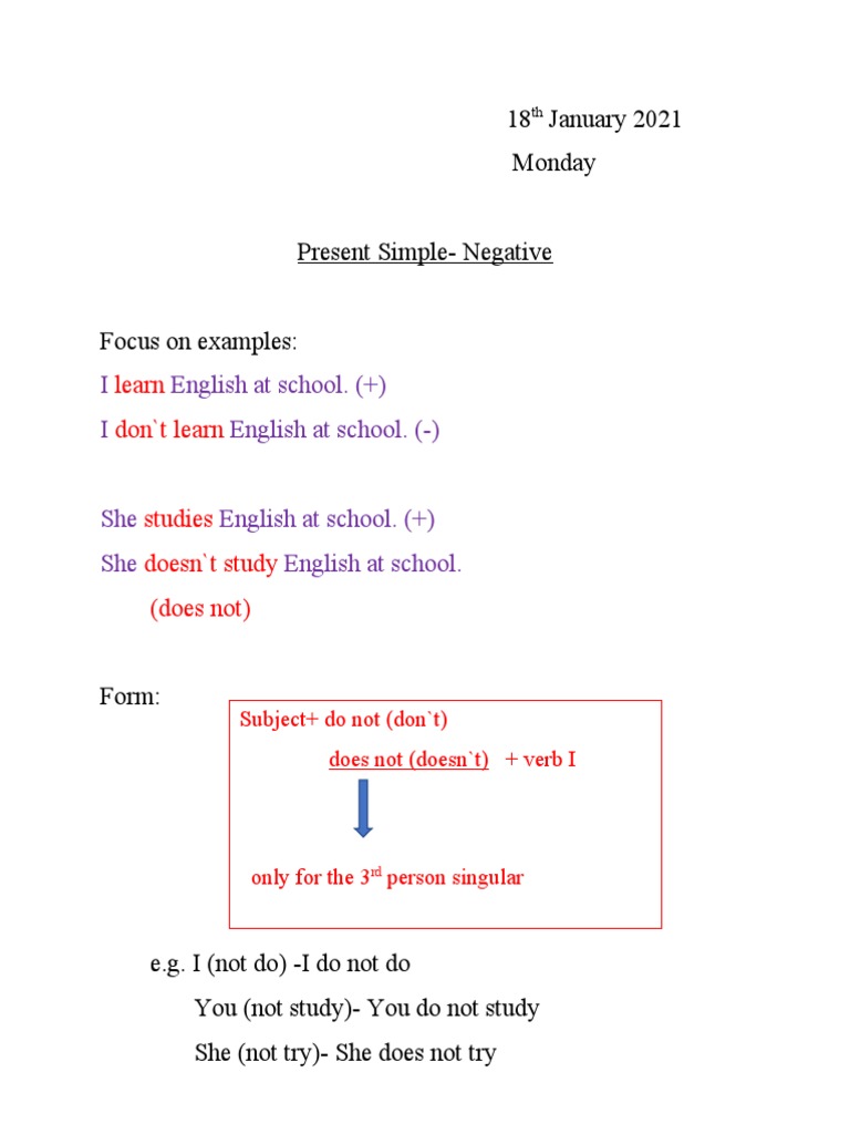 Present Simple Negative Examples | PDF | Language Arts & Discipline