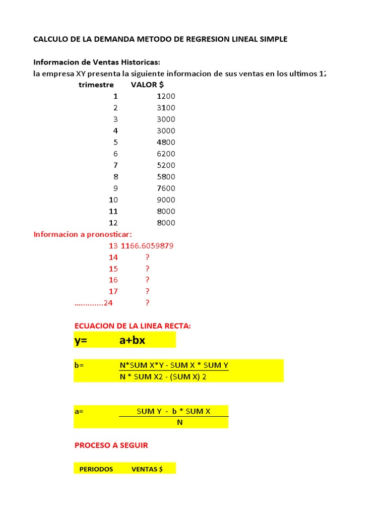 Cálculo de Demanda y Mínimos Cuadrados | PDF | Teoría de la estimación ...
