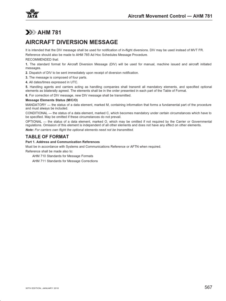 AHM 781 Aircraft Diversion Message | PDF | Science | Computing