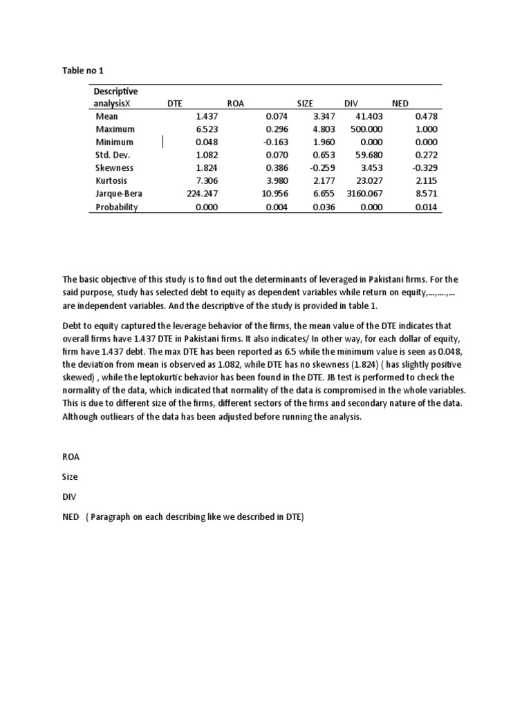 Describing The Tables For BRM | PDF | Coefficient Of Determination | Correlation And Dependence