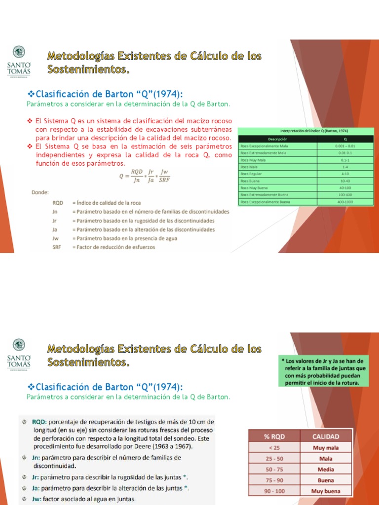 Clasificación Q de Barton y Parámetros Clave | PDF