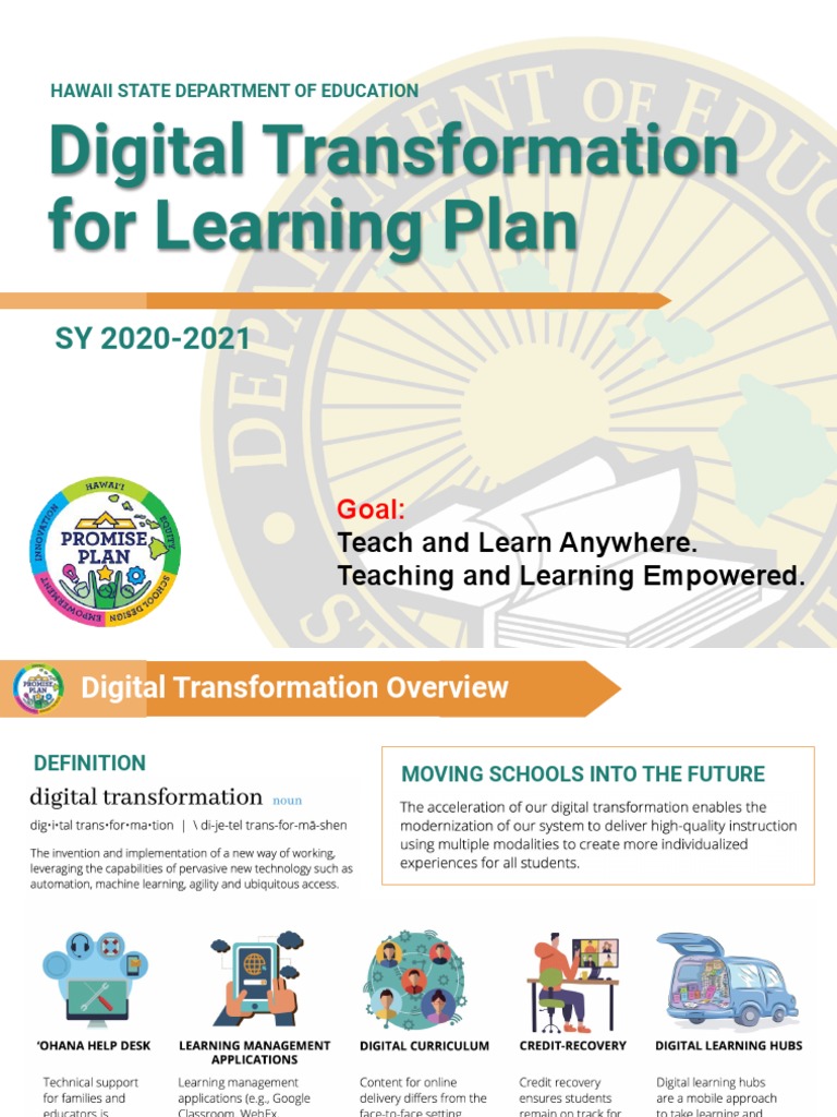 Digital Transformation For Learning Plan | PDF | Educational Technology ...