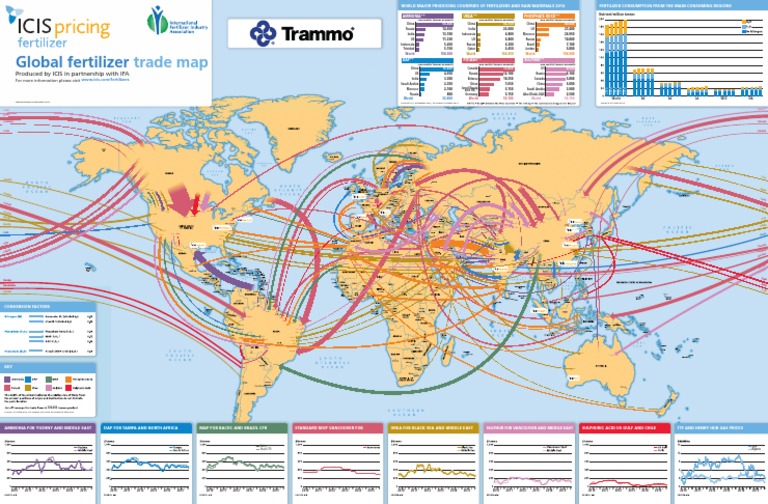 FERTILIZER Trade-Flow-Map-2016 | Download Free PDF | Fertilizer ...