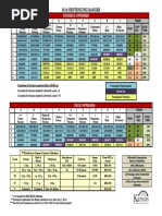 Kansas Sentencing Guidelines: Non Drug Offenses | PDF | Felony | Criminal Law