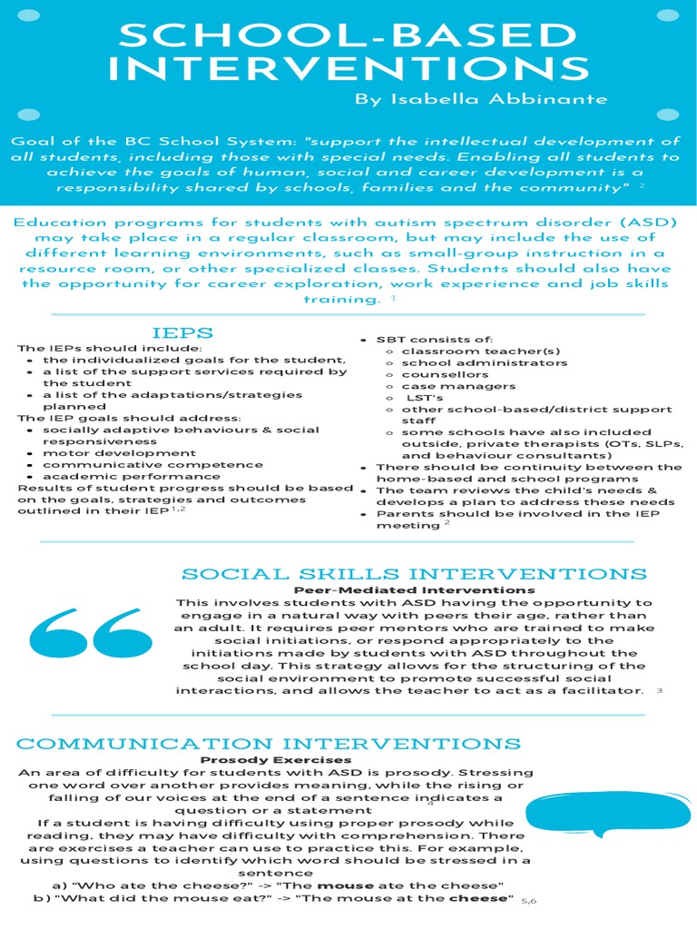 School-Based Interventions for ASD | PDF | Career & Growth | Wellness