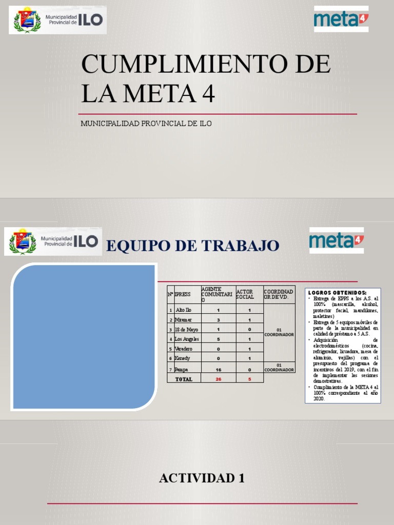 Diapositivas de La Meta 4 | PDF | Naturaleza