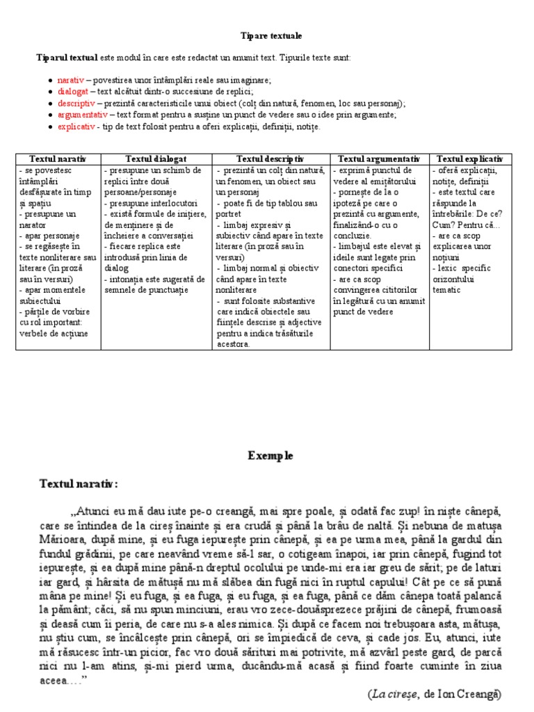 Tipare Textuale | PDF