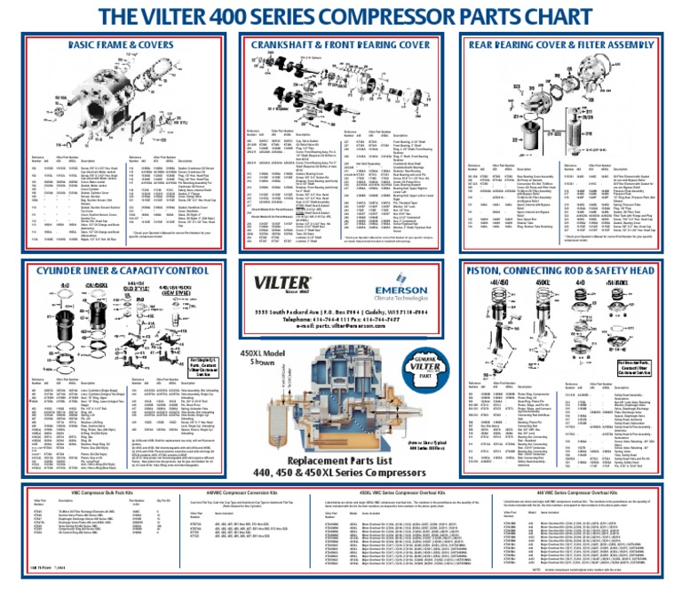 2010-Despiece-Vilter Compressor | PDF | Piston | Pump
