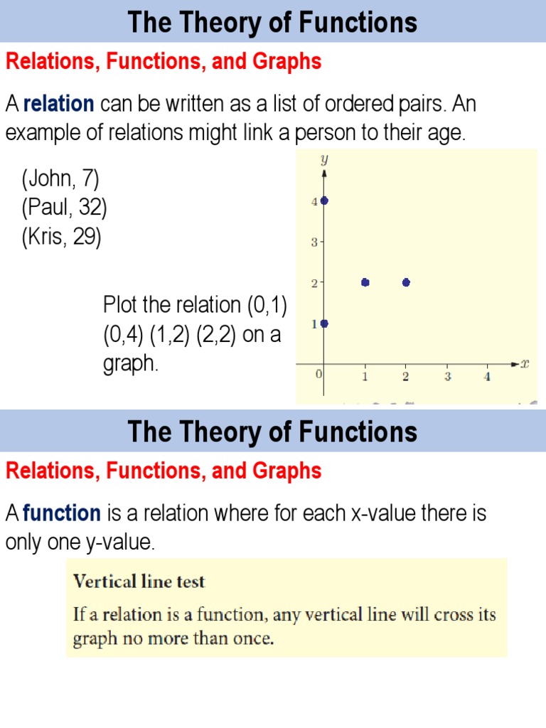 Relation: Relations, Functions, and Graphs | PDF | Domain Of A Function | Function (Mathematics)