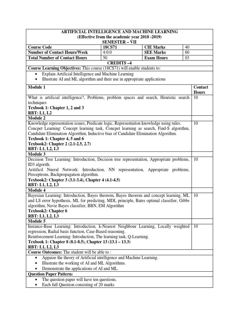 7th Sem 1 | PDF | Cryptography | Encryption