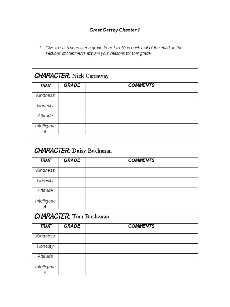 Great Gatsby Chapter 1 | PDF