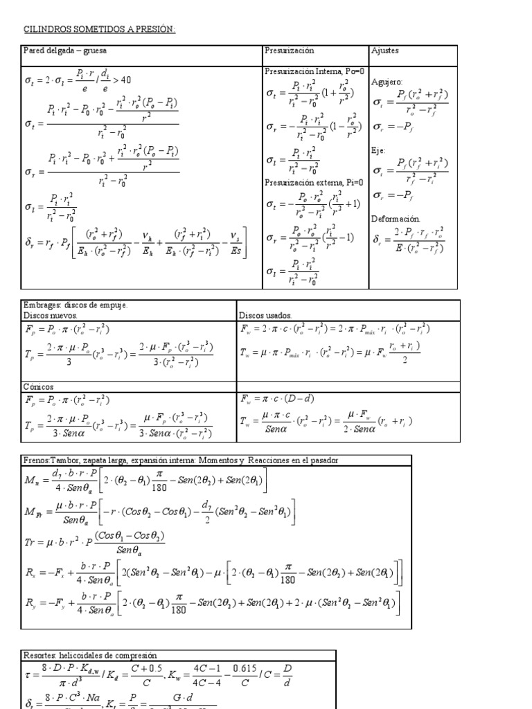Chuleta | PDF | Teaching Mathematics