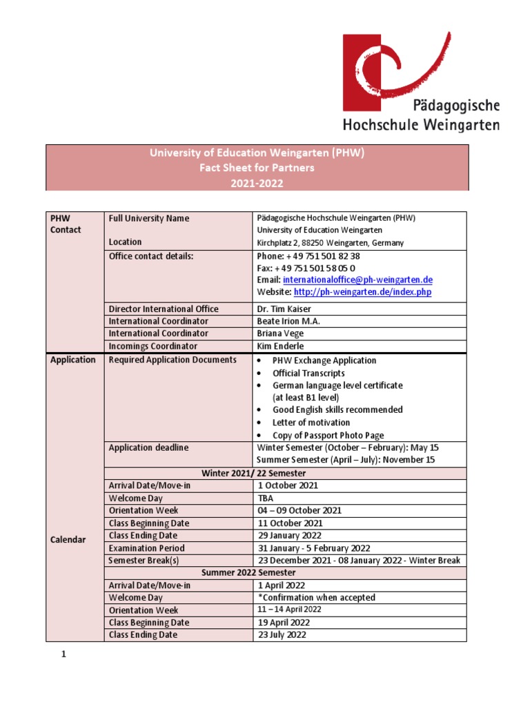 University of Education Weingarten (PHW) Fact Sheet For Partners 2021-2022 | PDF | Dormitory ...