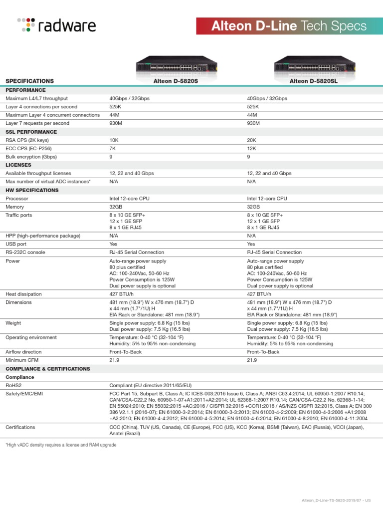 Alteon D Line 5820 5424 Tech Spec | PDF | Central Processing Unit ...