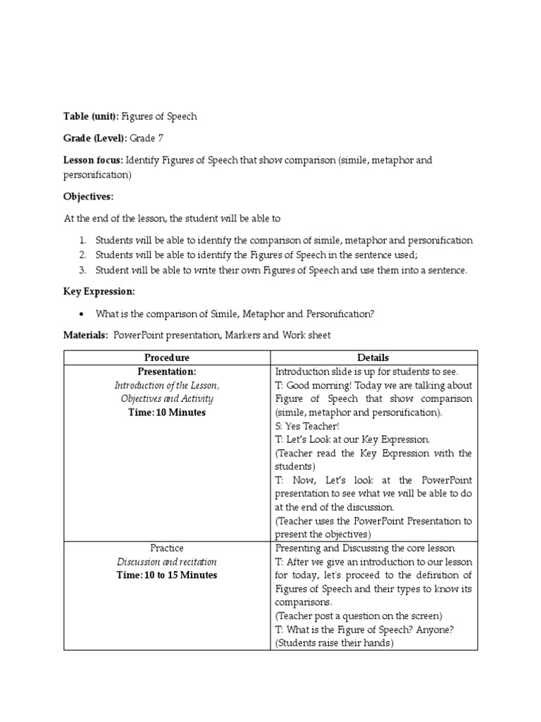 Lesson Plan in TTL 2 | PDF | Anthropomorphism | Metaphor