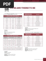 Verbo To Be Tabela | PDF