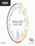 Regions Field: Birmingham Barons Seating Chart | PDF