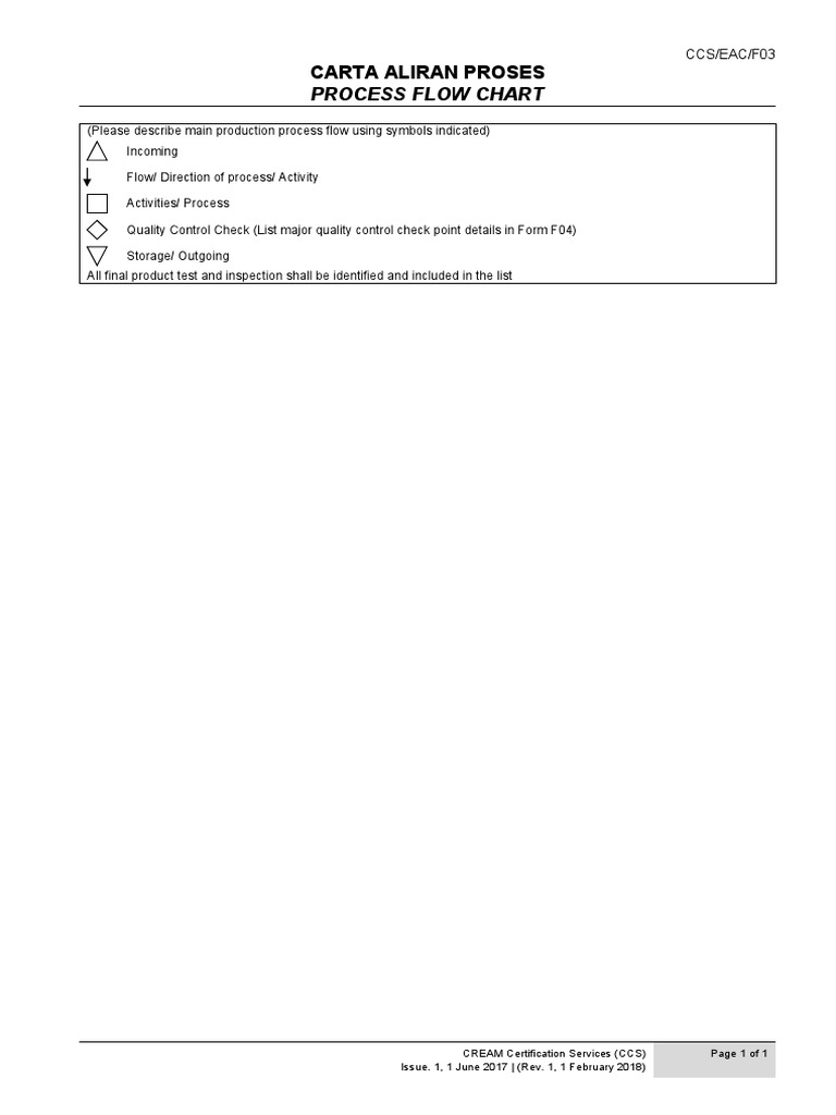 f03 - Process Flow Chart (Issue 1 Rev.1) | PDF