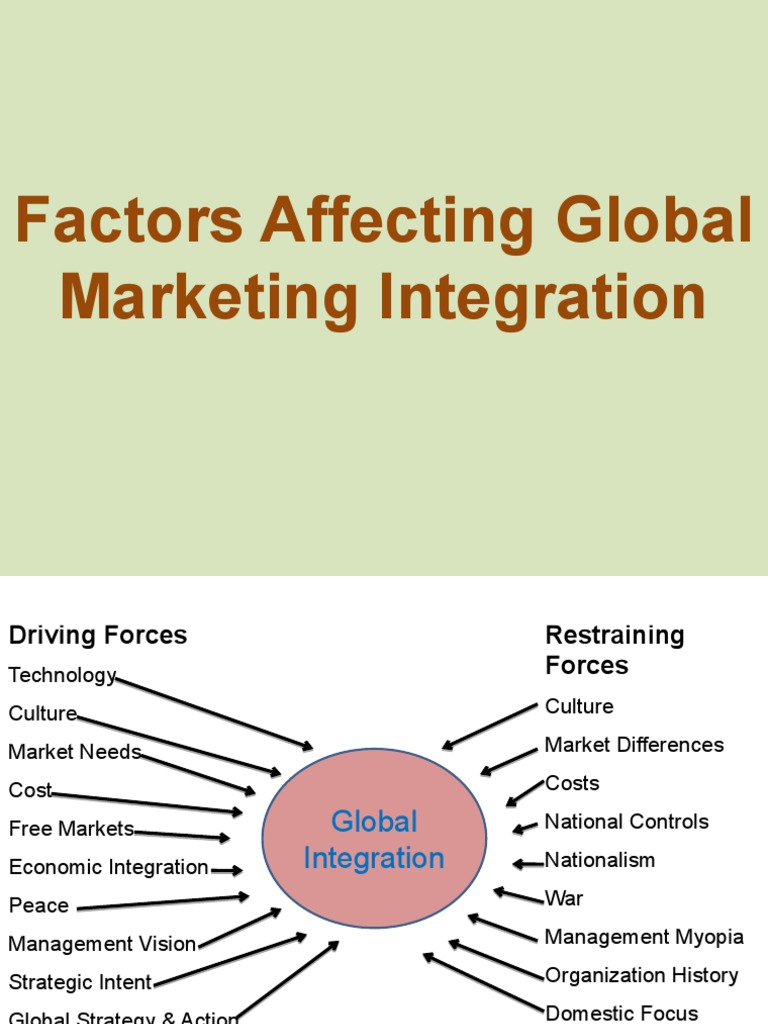 Factors Affecting Global Marketing Integration | PDF | Strategic ...