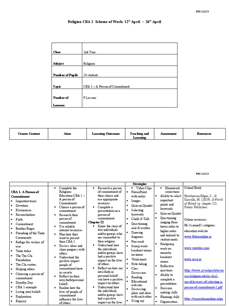 Cba Scheme of Work | PDF | Value (Ethics) | Faith