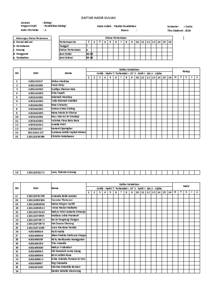 Absensi Kuliah | PDF