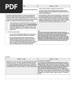 Divorce Debate | PDF | Divorce | Annulment