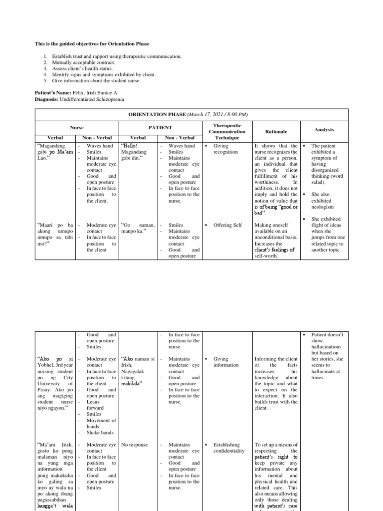 Orientation Phase Objectives Guide | PDF | Human Nature | Psychological ...