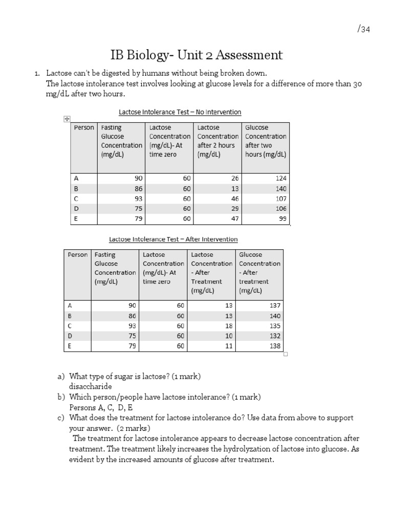 IB Biology Unit 2 Assessment Overview | PDF | Cellular Respiration ...
