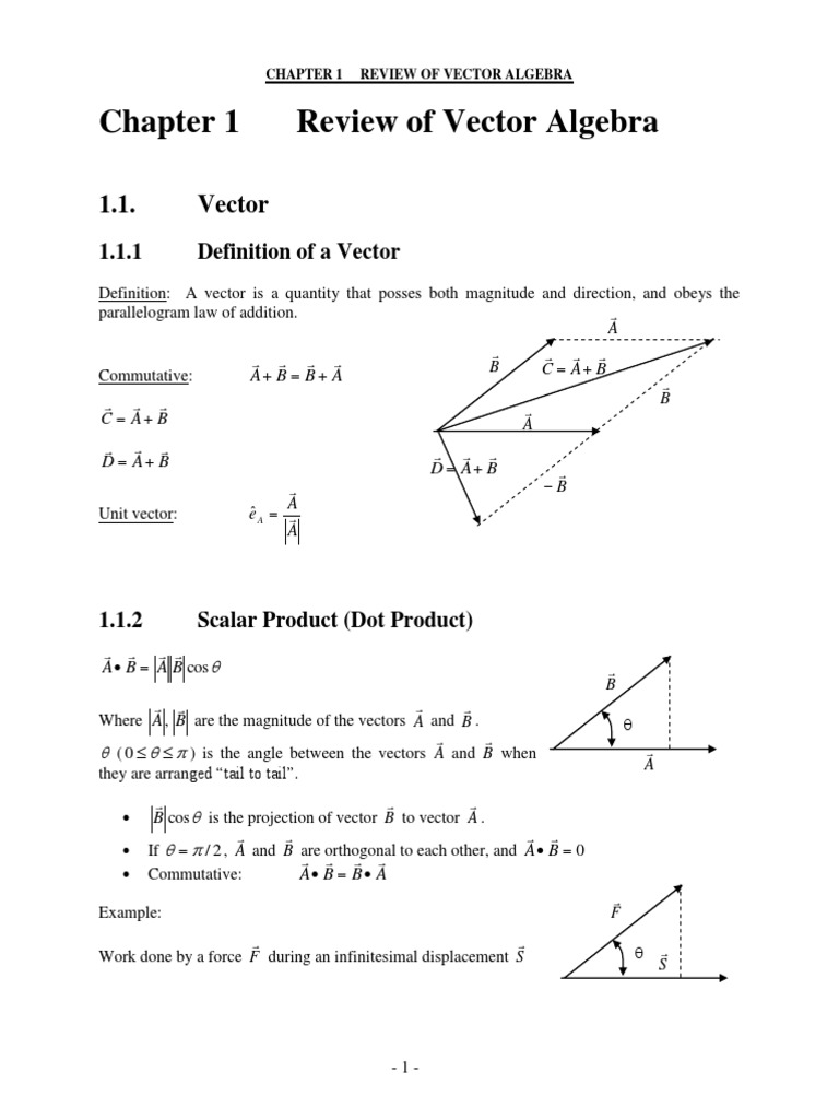 Review of Vector Algebra | PDF | Scalar (Mathematics) | Gradient