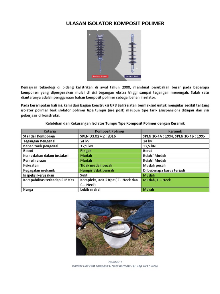 Review Isolator Komposit Polimer | PDF