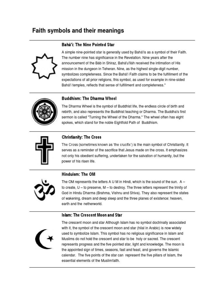Faith Symbols and Their Meanings: Bahá'í: The Nine Pointed Star | PDF ...