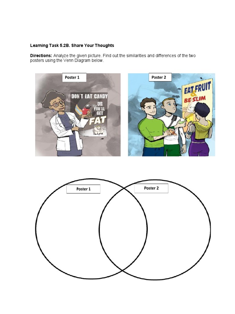 Learning Task 5.2B. Share Your Thoughts Directions | PDF | Self ...