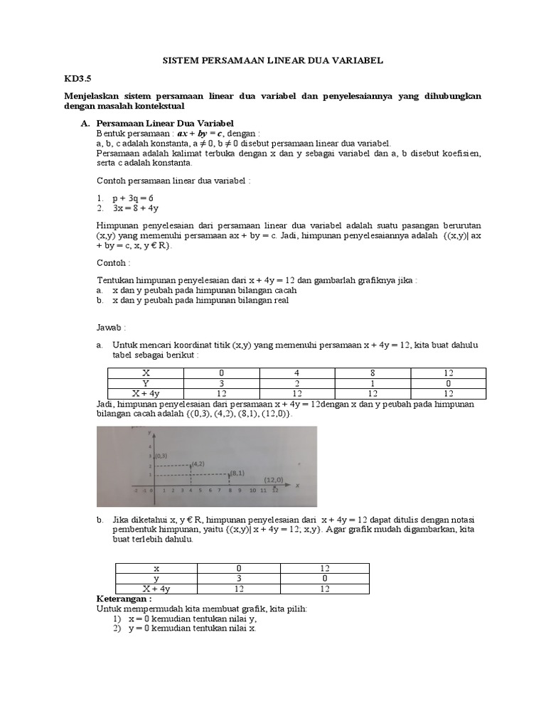 Sistem Persamaan Linear Dua Variabel | PDF