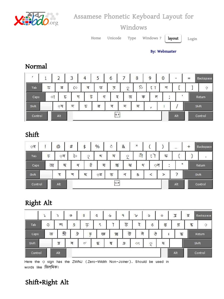 Assamese Phonetic Keyboard Layout For Windows | PDF
