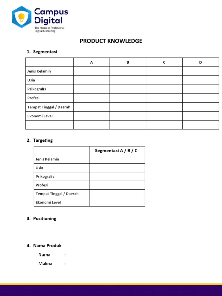 Form Product Knowledge | PDF