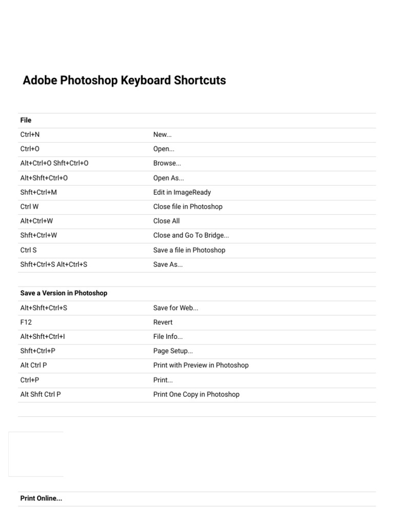 160 Keyboard Shortcuts For Adobe Photoshop | PDF | Adobe Photoshop ...