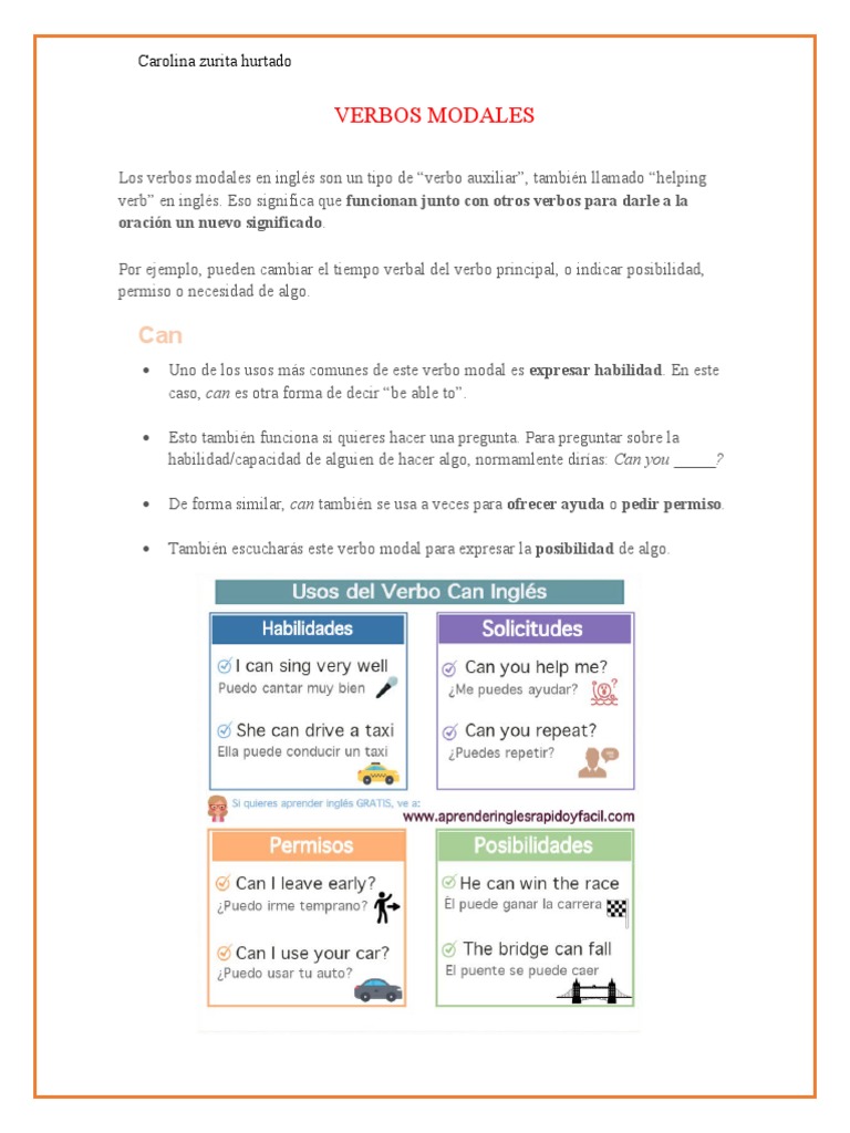 Verbos modales en inglés: can, could, will, would, should, may, might, must y shall | PDF ...