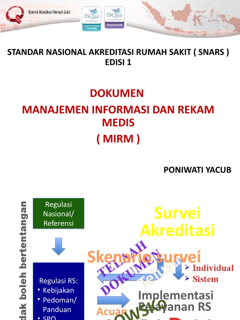 Dokumen Standar MIRM Feb 19 (Autosaved) | PDF
