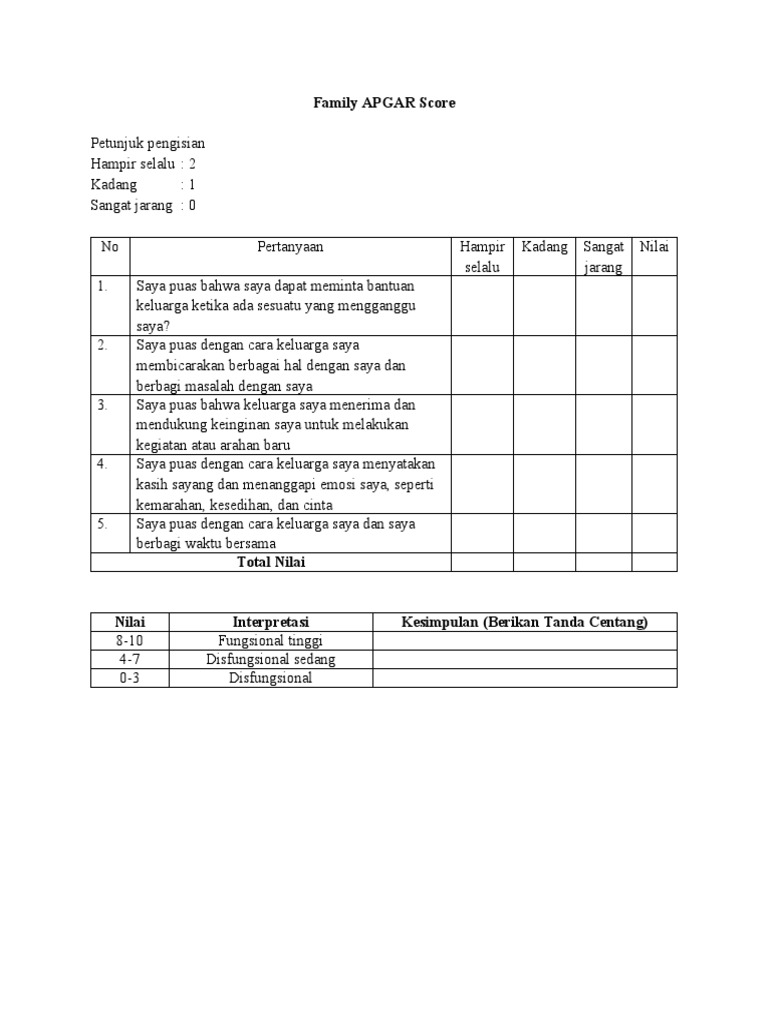 Family APGAR Score | PDF