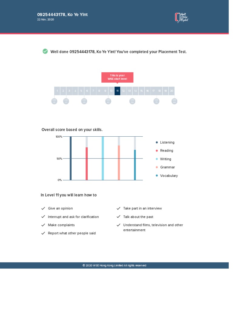 Ko Ye Yint (Level Result) | PDF