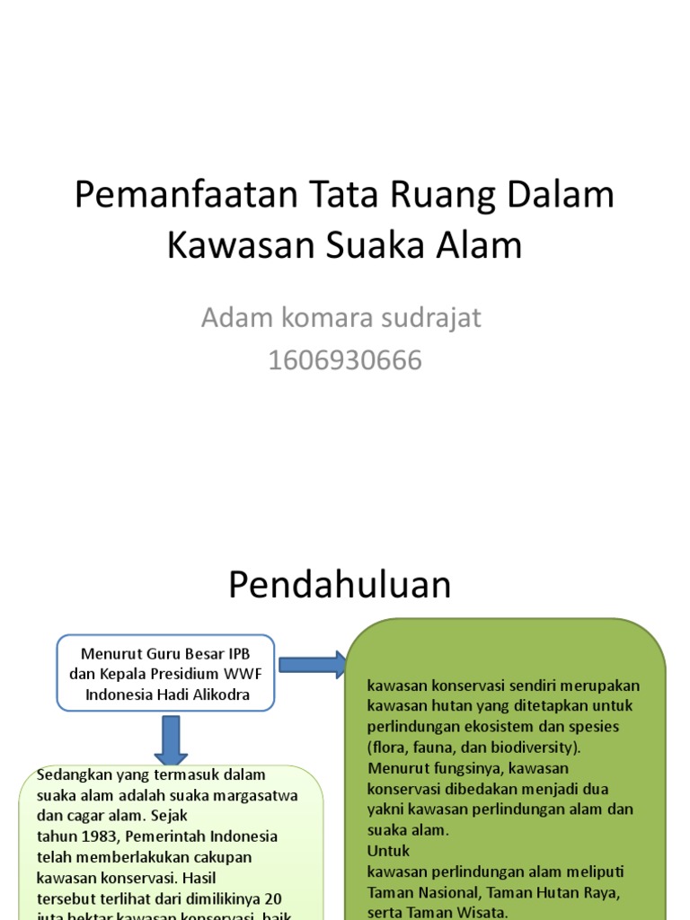 Pemanfaatan Tata Ruang dalam Kawasan Suaka Alam: Kriteria, Fungsi, dan ...
