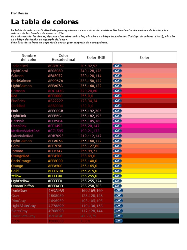 Tabla de Colores RGB y Hexadecimales | PDF