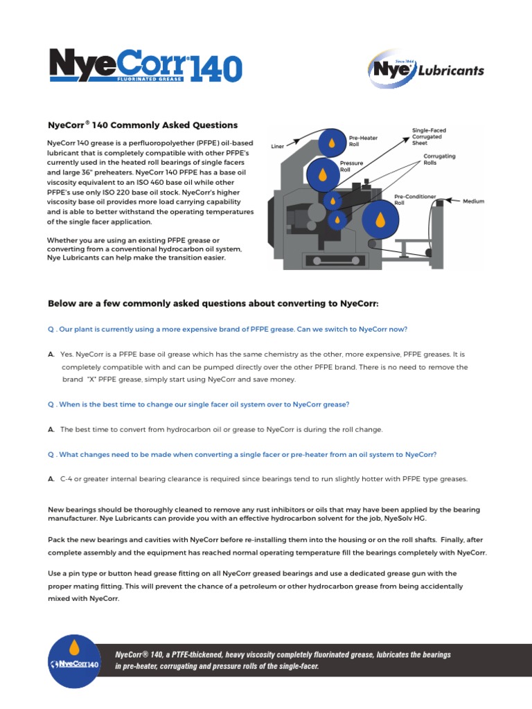Nyecorr 140 Commonly Asked Questions | PDF | Bearing (Mechanical ...