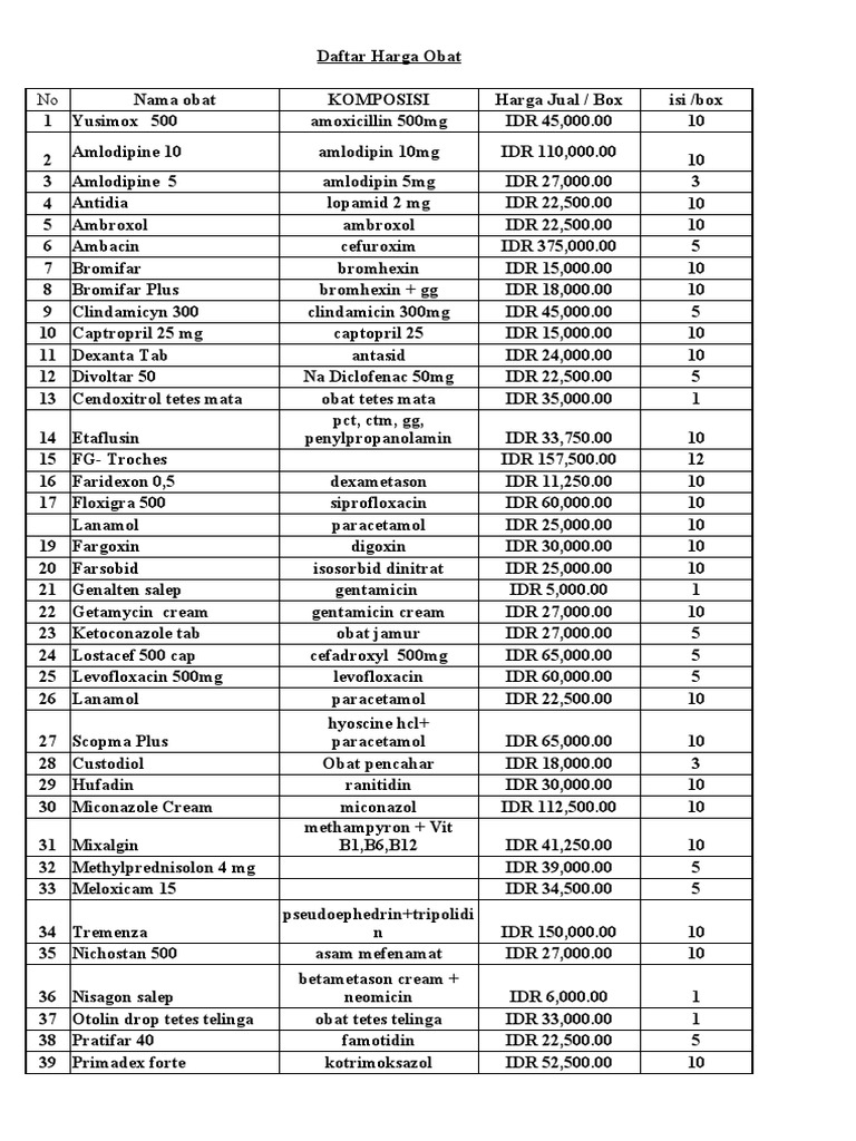 Harga Obat - Final | PDF | Drugs | Organic Compounds