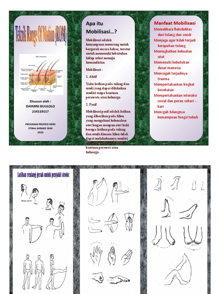 Manfaat dan Jenis Mobilisasi | PDF