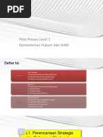 ProBis Dan SOP (Published) | PDF