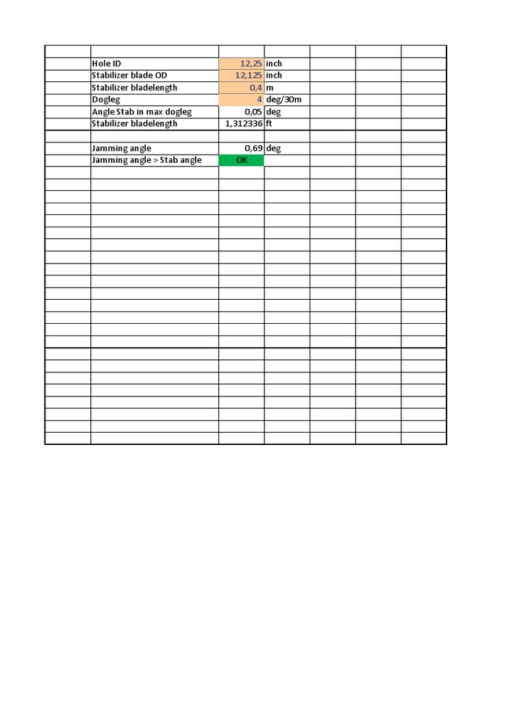 Stabilizer Jamming Angle | PDF